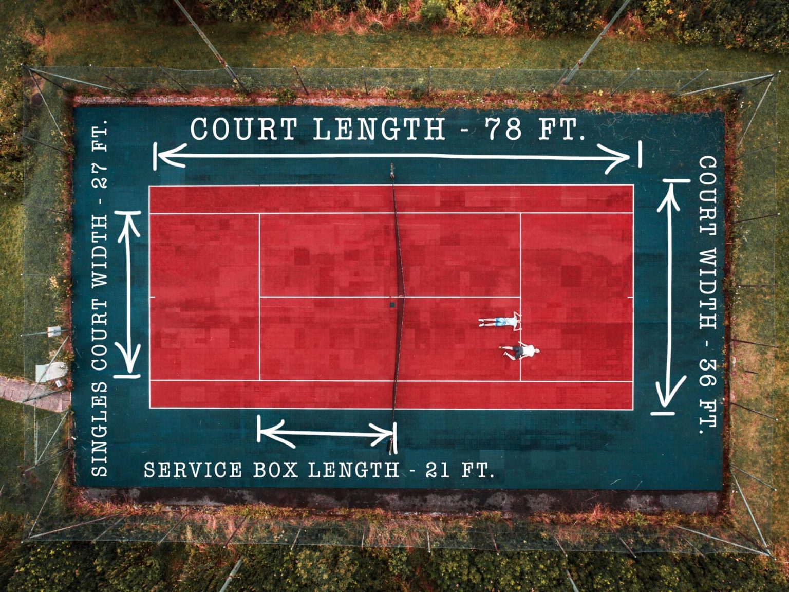 Tennis Rules Explained - The Basics of Tennis - Tennis Creative